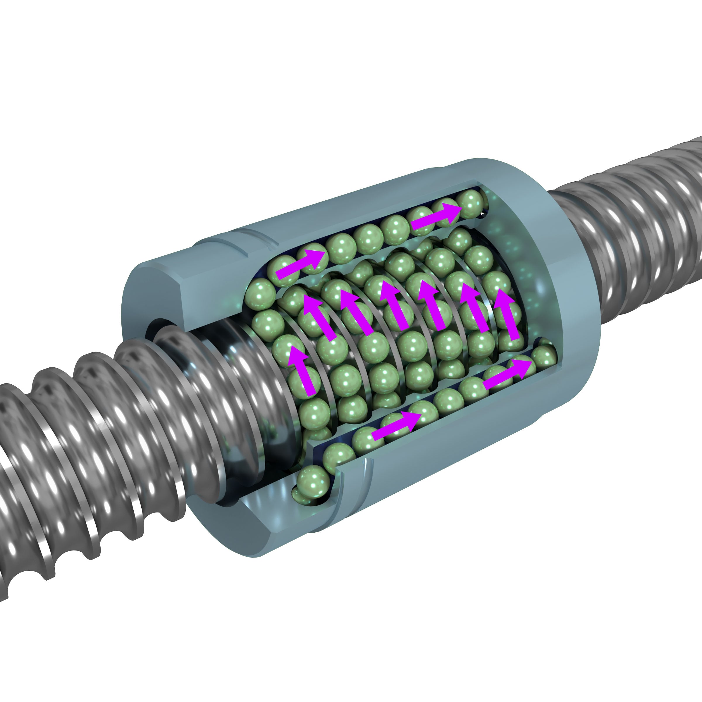 Eight Red Flags to Avoid for Longer Ball Screw Life | Eight Red Flags ...