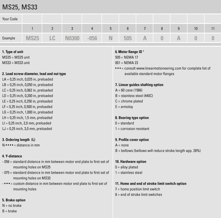 MS25-200351 - MS25LAN0400-032N505A0A08, Micro Stage, Continuously ...